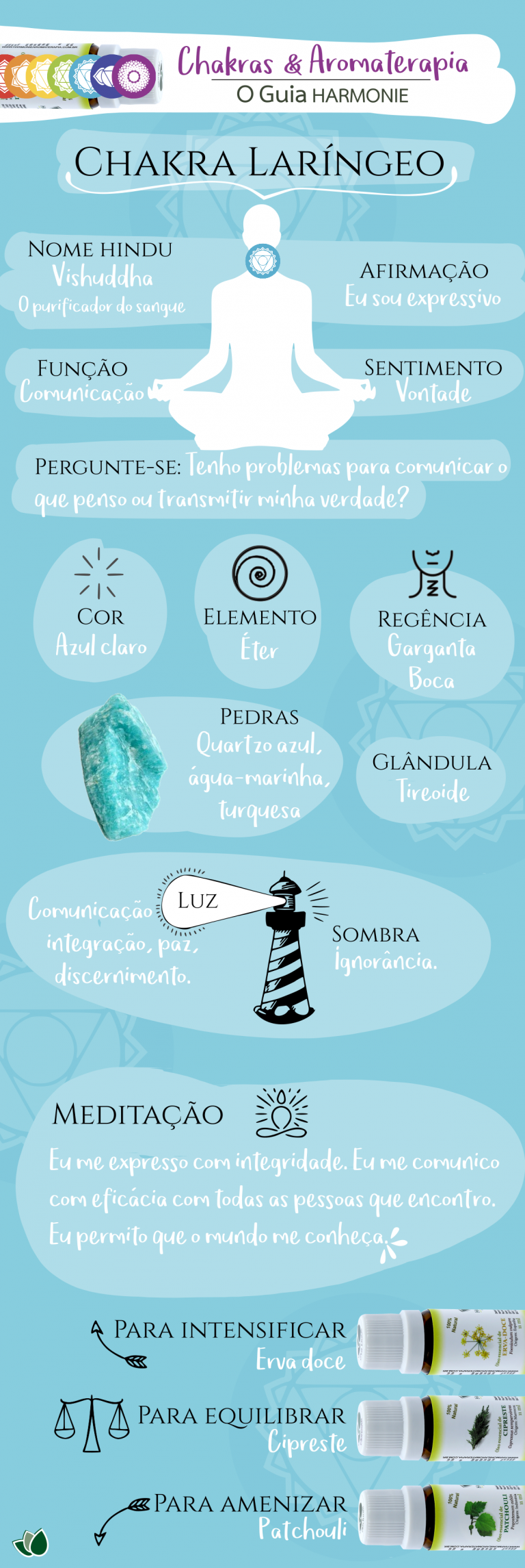 Chakra Laríngeo – o Quinto - Harmonie Aromaterapia