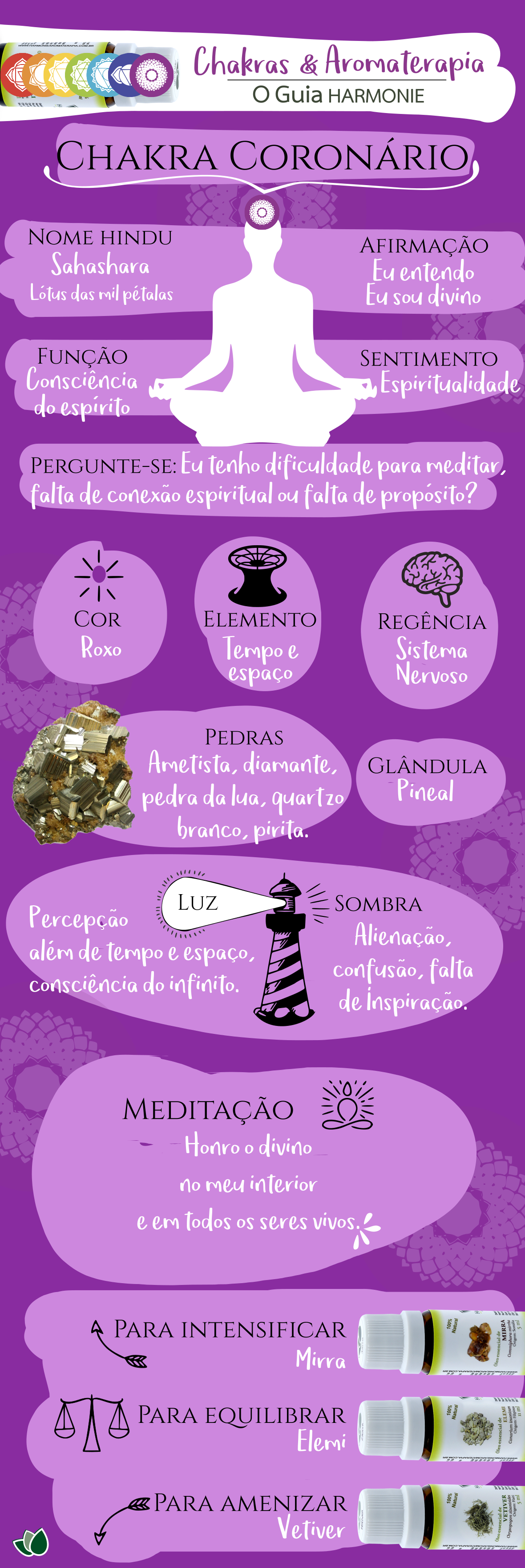 Chakra Coronário – o Sétimo – Harmonie Aromaterapia